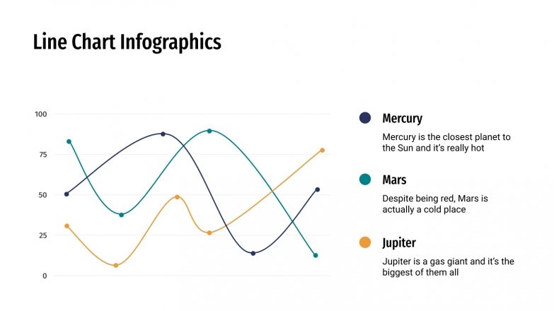 Free Line Chart Infographics for Google Slides and PowerPoint