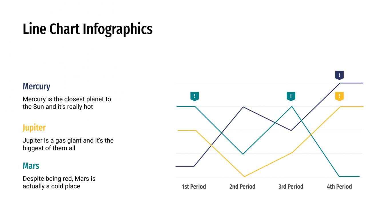 Free Line Chart Infographics for Google Slides and PowerPoint