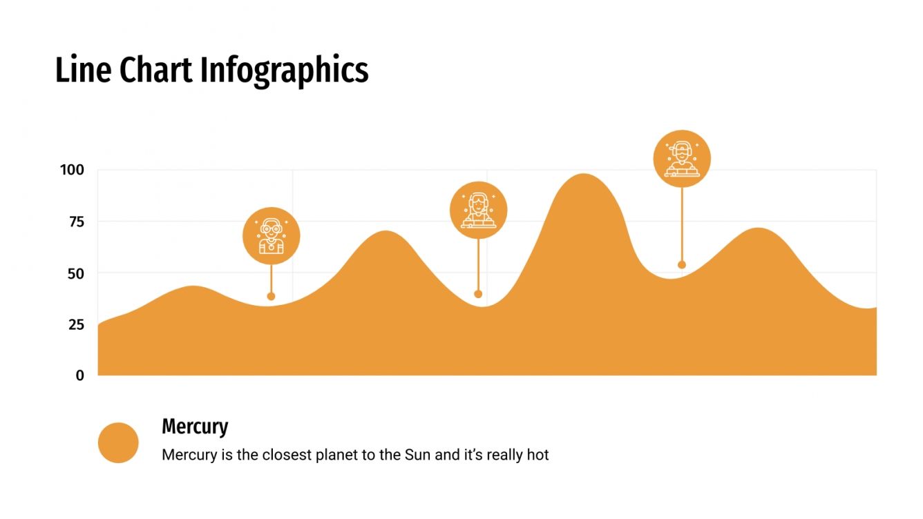 Free Line Chart Infographics for Google Slides and PowerPoint