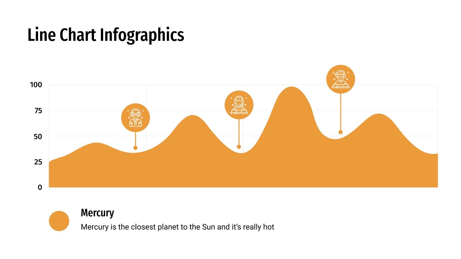 Free Line Chart Infographics for Google Slides and PowerPoint