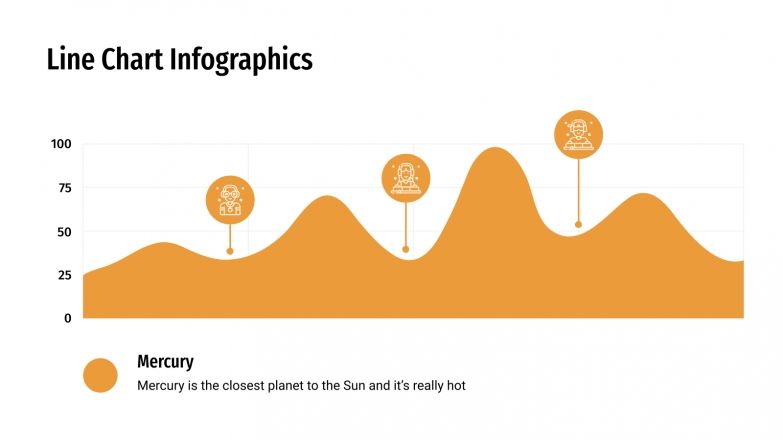 Free Line Chart Infographics for Google Slides and PowerPoint