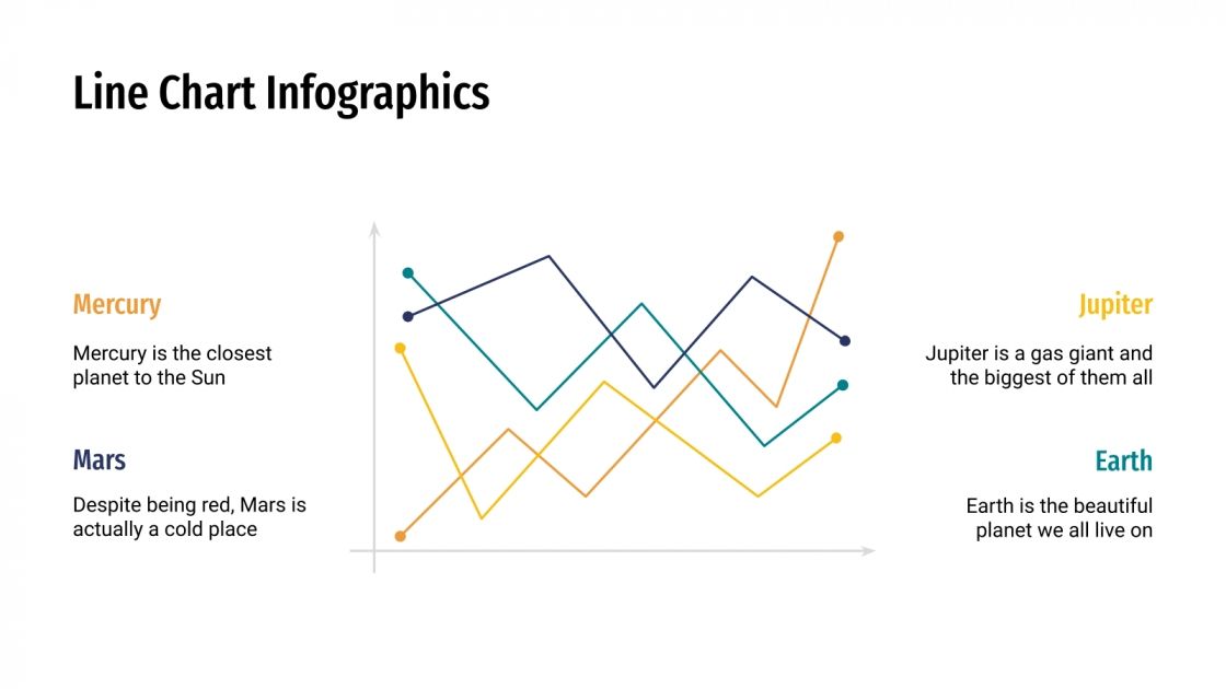 Free Line Chart Infographics for Google Slides and PowerPoint