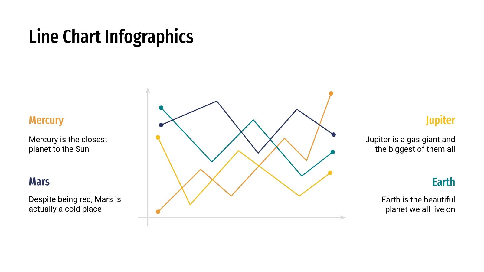 Free Line Chart Infographics for Google Slides and PowerPoint
