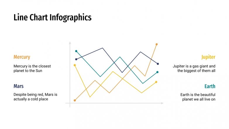 Free Line Chart Infographics for Google Slides and PowerPoint