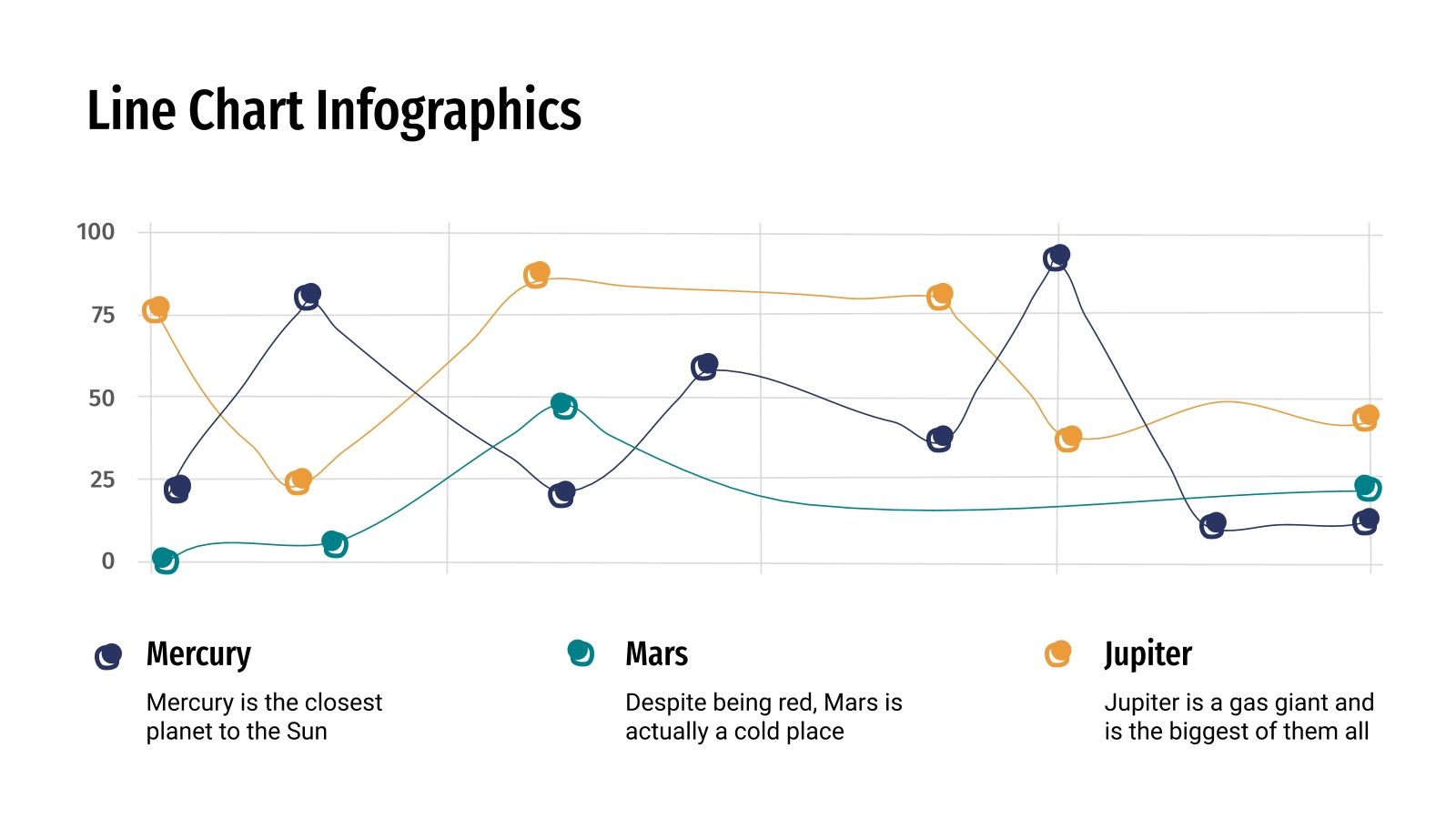 Free Line Chart Infographics for Google Slides and PowerPoint
