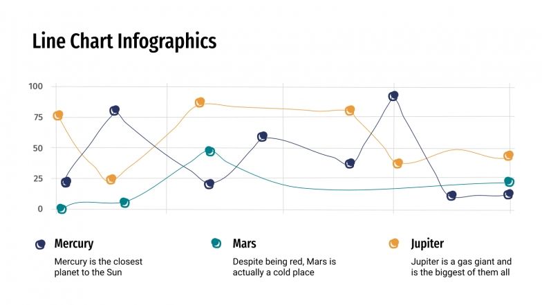Free Line Chart Infographics for Google Slides and PowerPoint