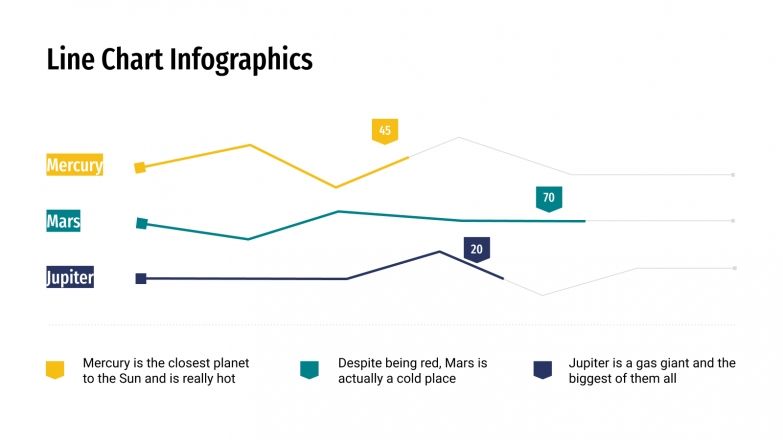 Free Line Chart Infographics for Google Slides and PowerPoint