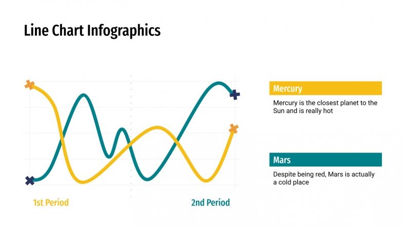 Free Line Chart Infographics for Google Slides and PowerPoint