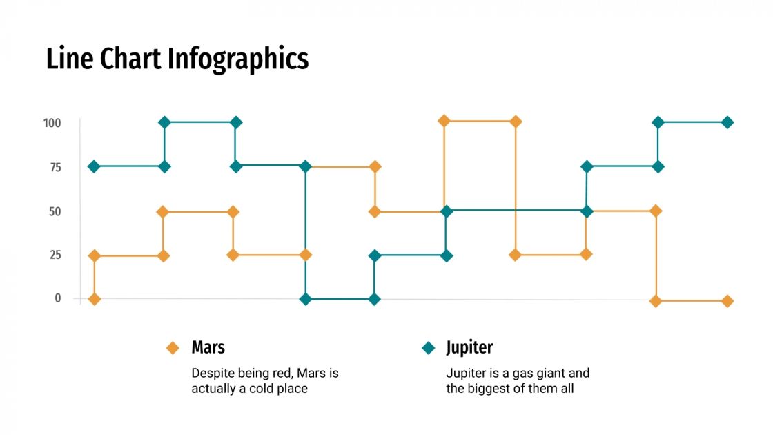 Free Line Chart Infographics for Google Slides and PowerPoint