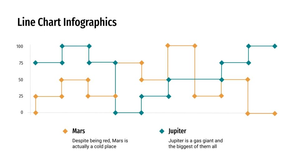 Free Line Chart Infographics for Google Slides and PowerPoint