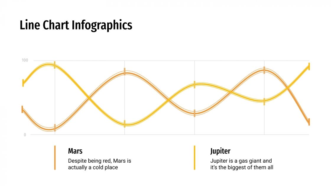 Free Line Chart Infographics for Google Slides and PowerPoint