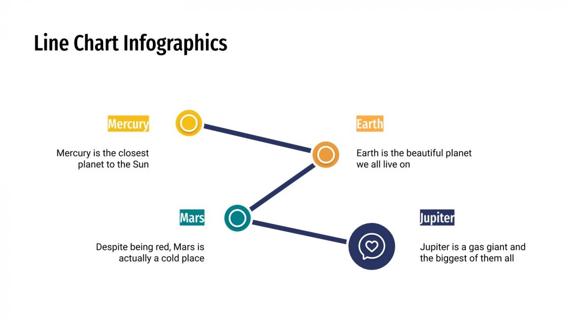 Free Line Chart Infographics for Google Slides and PowerPoint