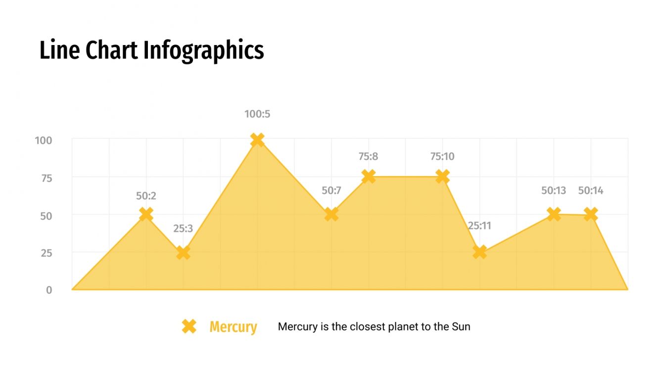 Free Line Chart Infographics for Google Slides and PowerPoint