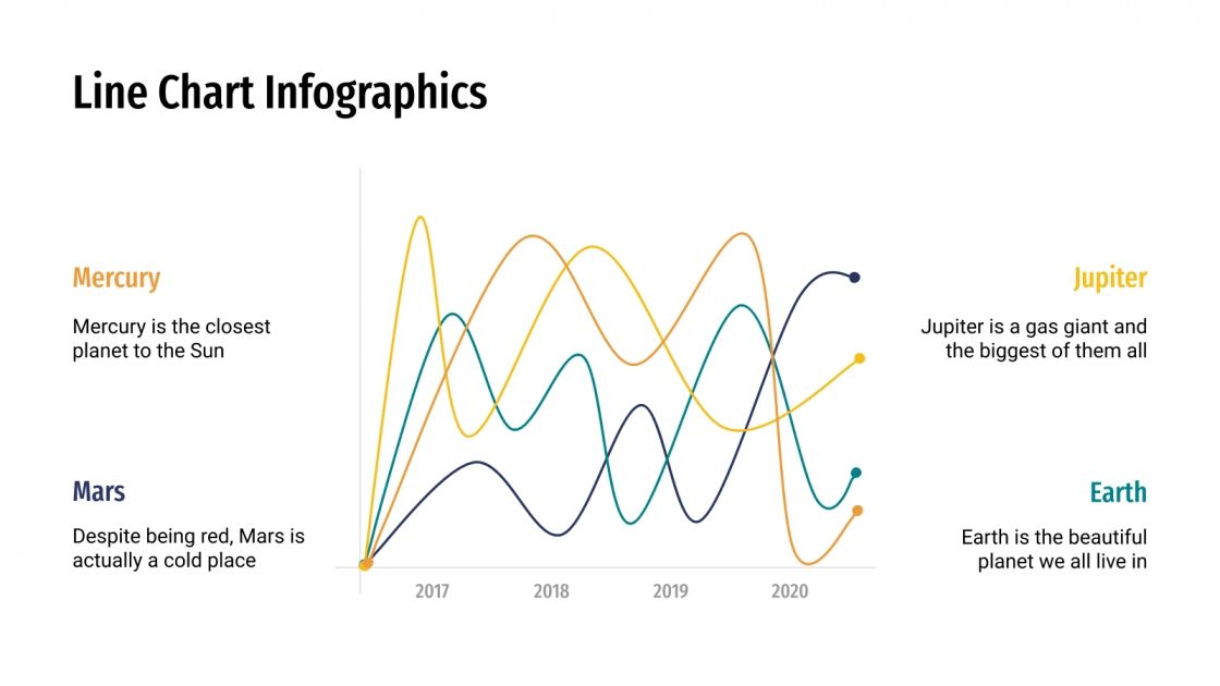 Free Line Chart Infographics for Google Slides and PowerPoint