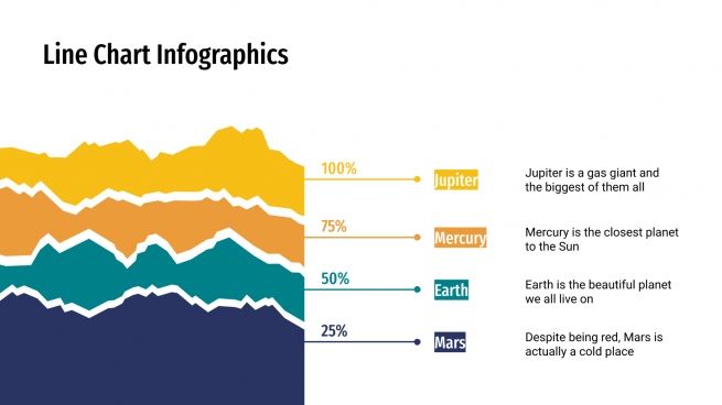 Free Line Chart Infographics for Google Slides and PowerPoint