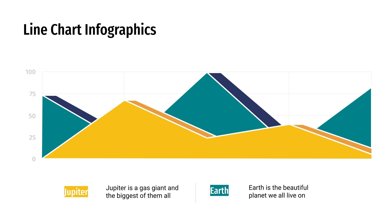 Free Line Chart Infographics for Google Slides and PowerPoint
