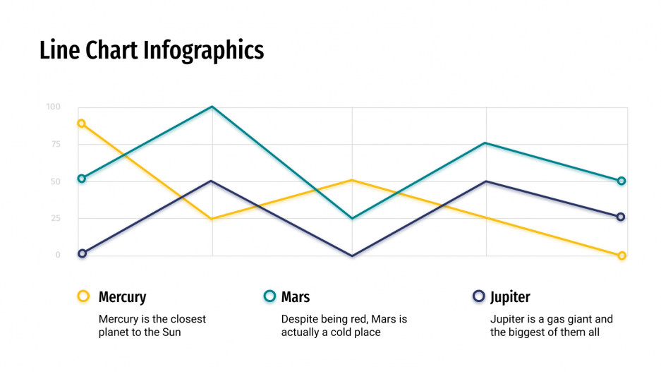 Free Line Chart Infographics for Google Slides and PowerPoint