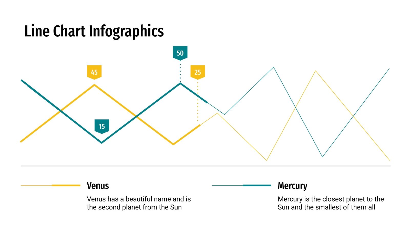 Free Line Chart Infographics for Google Slides and PowerPoint