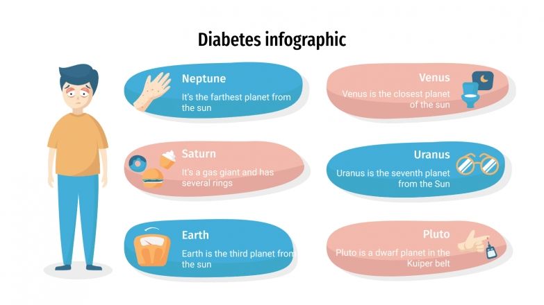 Diabetes Infographics | Google Slides & PowerPoint template