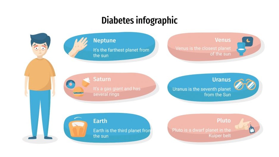 Diabetes Infographics | Google Slides & PowerPoint template