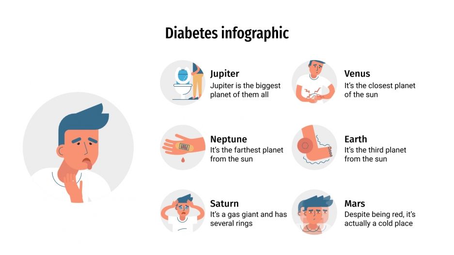 Diabetes Infographics | Google Slides & PowerPoint template