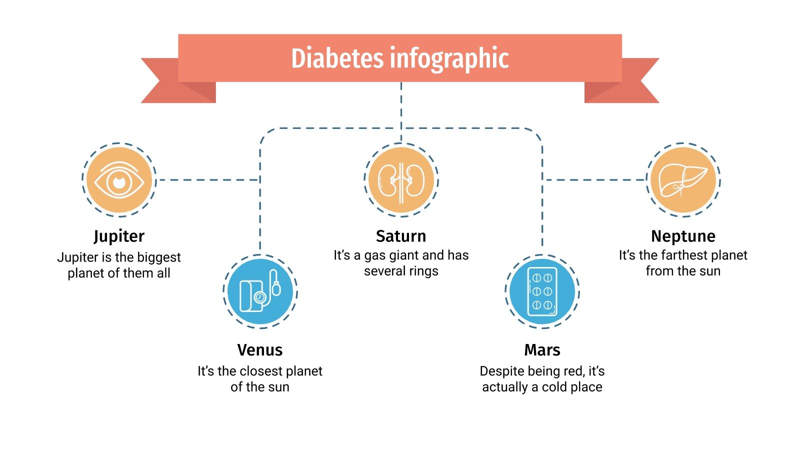Diabetes Infographics | Google Slides & PowerPoint template