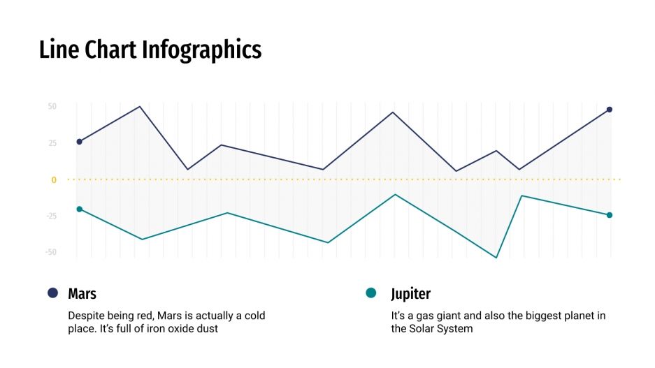 Free Line Chart Infographics for Google Slides and PowerPoint