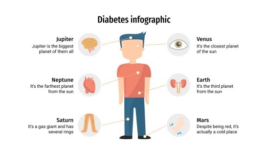 Diabetes Infographics | Google Slides & PowerPoint template