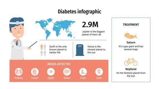 Diabetes Infographics | Google Slides & PowerPoint template