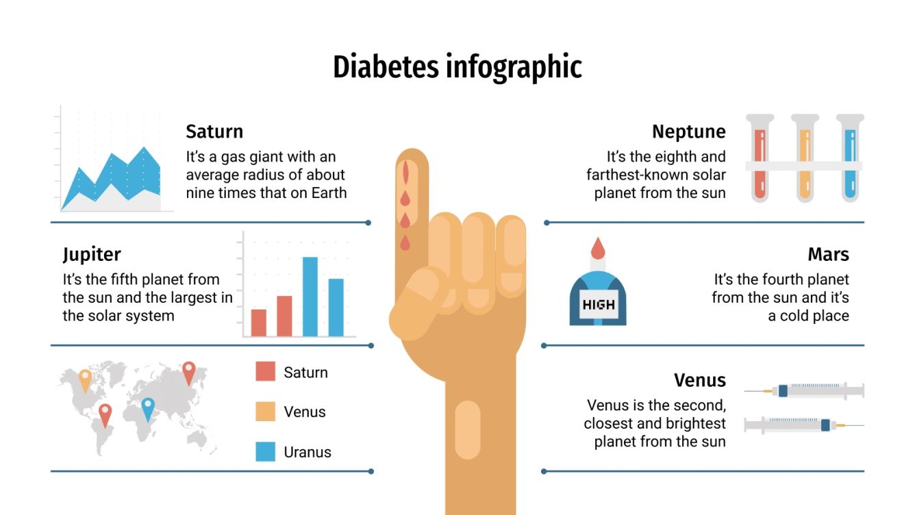 Diabetes infographics | Google Slides & PowerPoint template