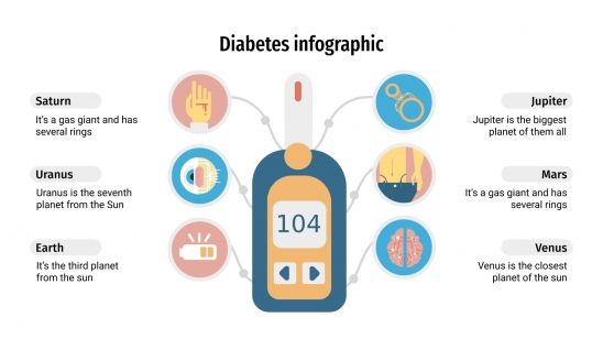 Diabetes infographics | Google Slides & PowerPoint template