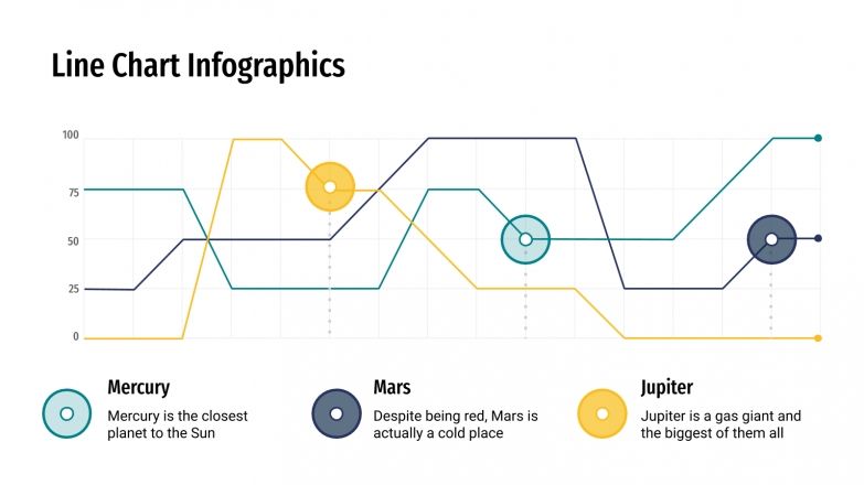 Free Line Chart Infographics for Google Slides and PowerPoint