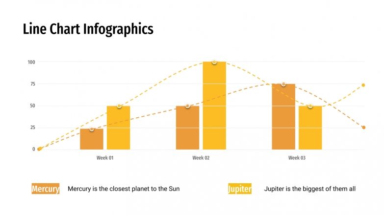 Free Line Chart Infographics for Google Slides and PowerPoint