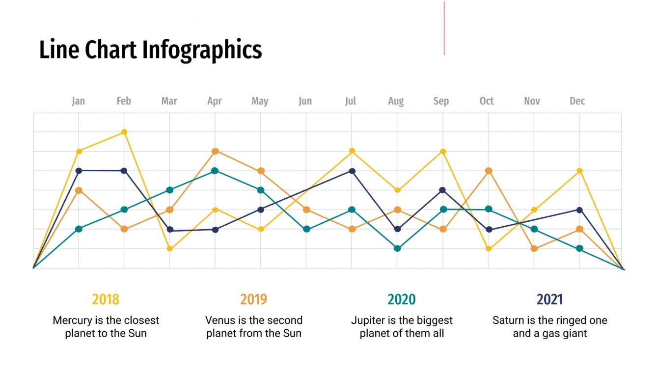 Free Line Chart Infographics for Google Slides and PowerPoint