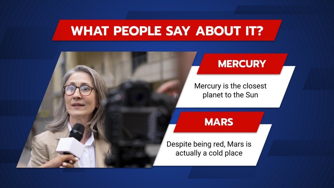 Breaking News Interfaces | Google Slides & PowerPoint