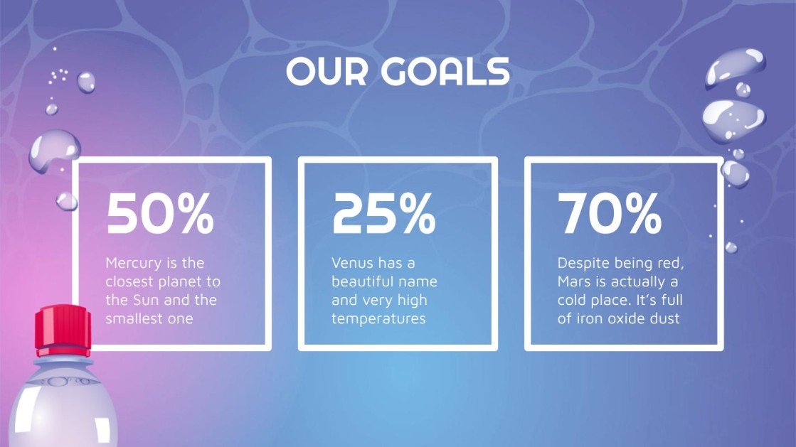 Bottled Water Brand 3D Style MK Campaign | Google Slides & PPT