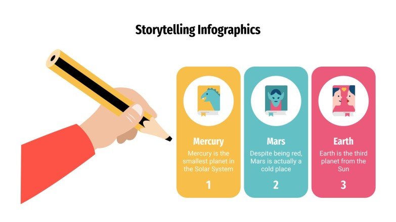 Storytelling Infographics | Google Slides & PPT template