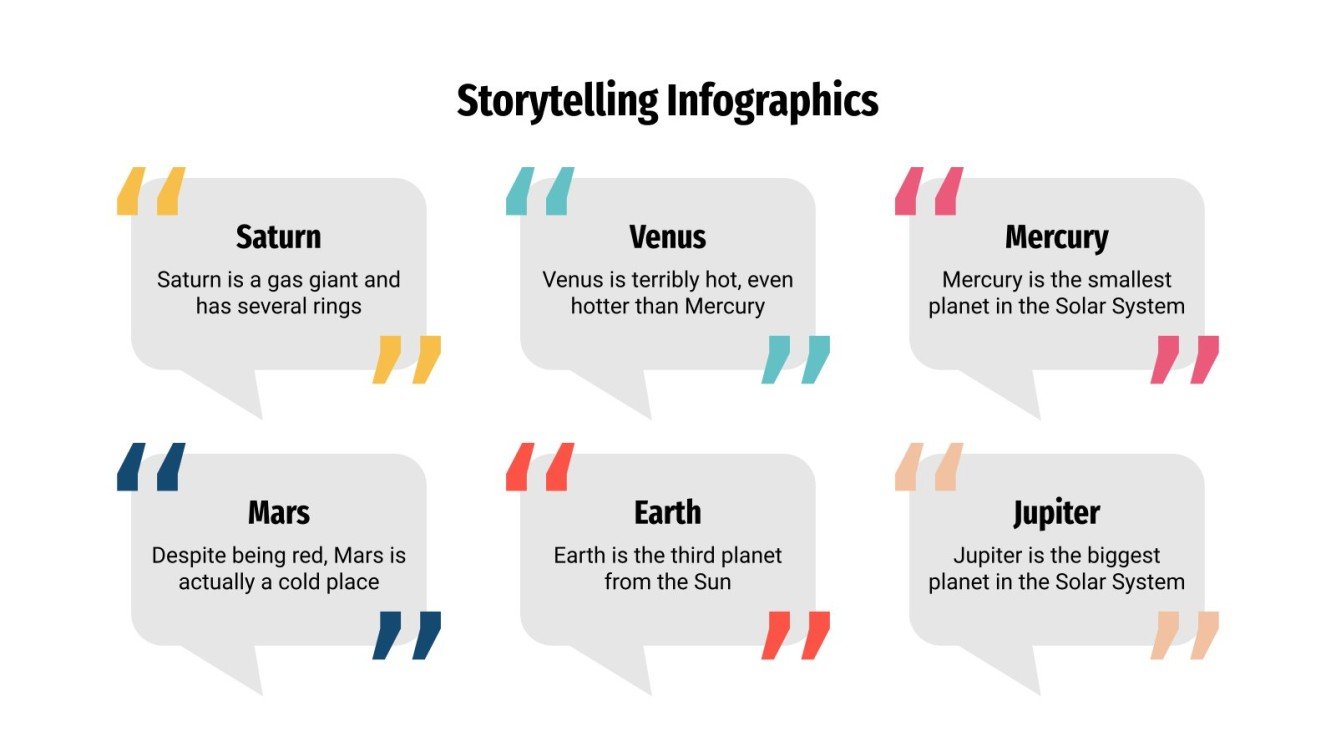 Storytelling Infographics | Google Slides & PPT template