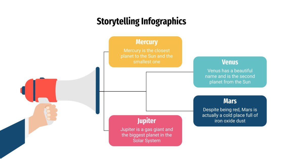 Storytelling Infographics | Google Slides & PPT template