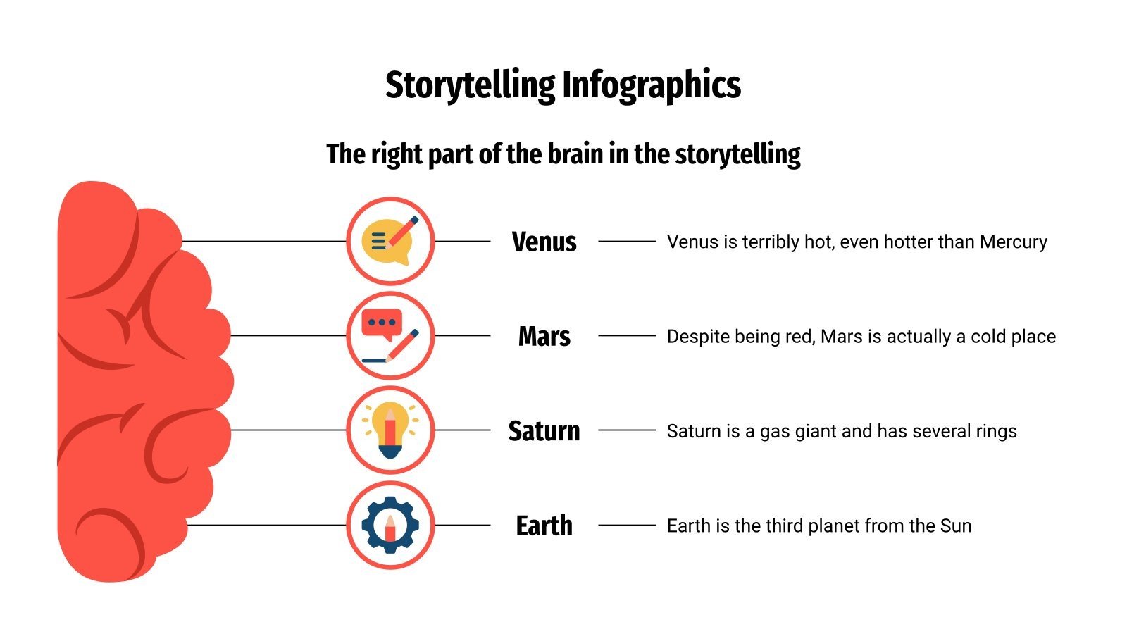 Storytelling Infographics | Google Slides & PPT template