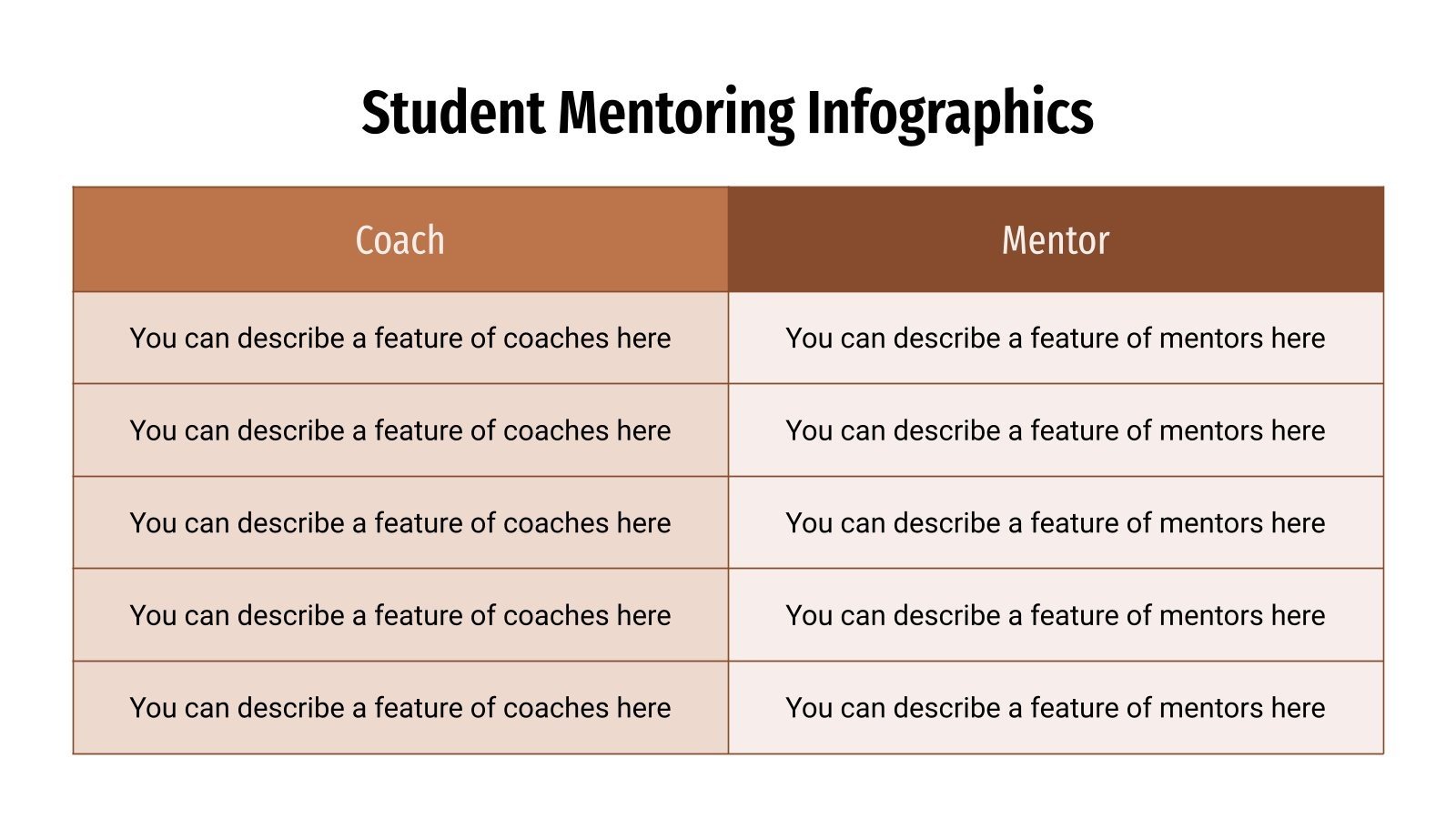 Student Mentoring Infographics | Google Slides & PowerPoint