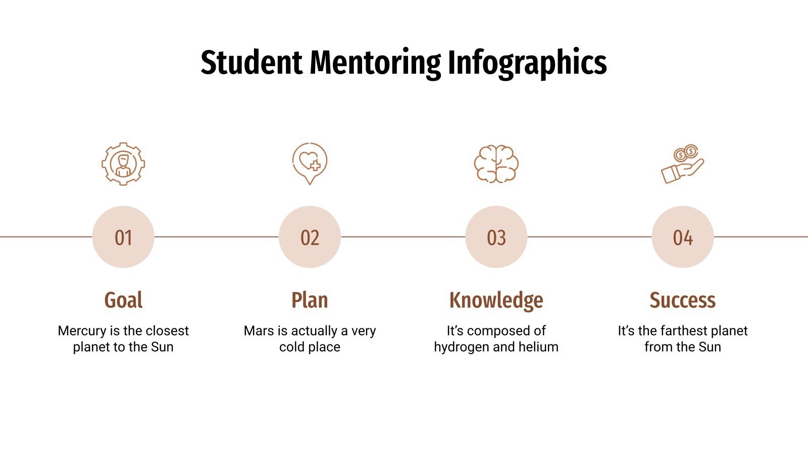 Student Mentoring Infographics | Google Slides & PowerPoint