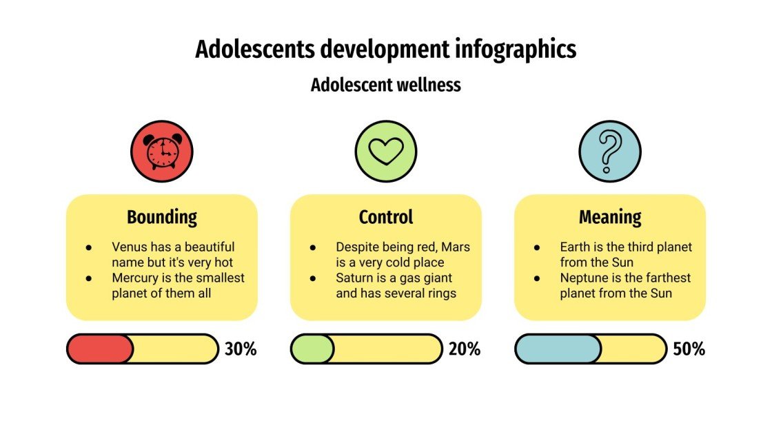 Adolescents Development Infographics | Google Slides & PPT