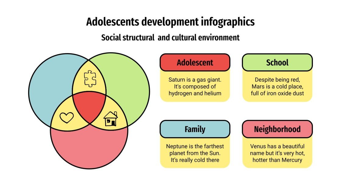 Adolescents Development Infographics | Google Slides & PPT