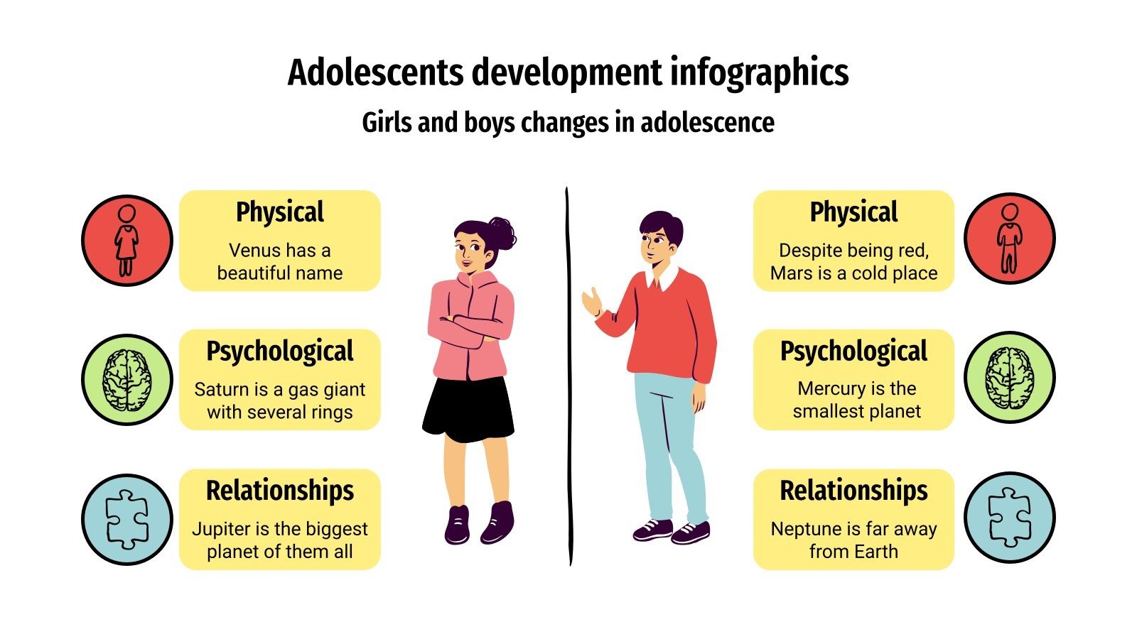 Adolescents Development Infographics | Google Slides & PPT