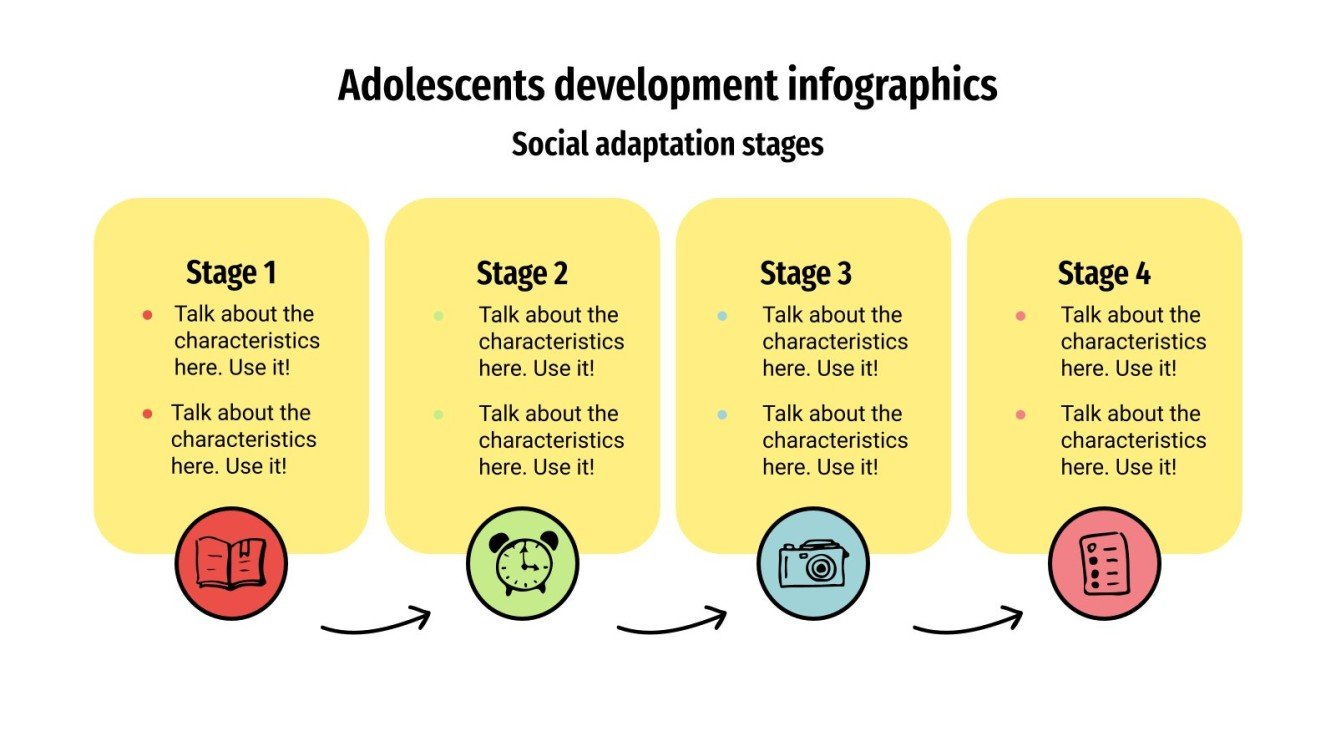 Adolescents Development Infographics | Google Slides & PPT