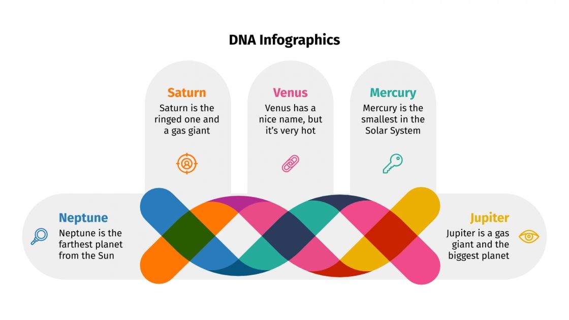 Free DNA Infographics for Google Slides and PowerPoint