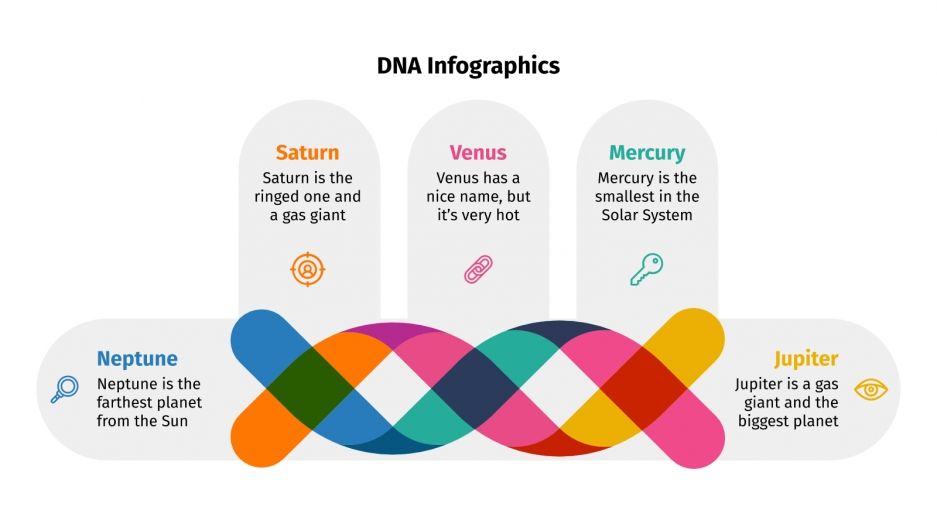 Free DNA Infographics for Google Slides and PowerPoint