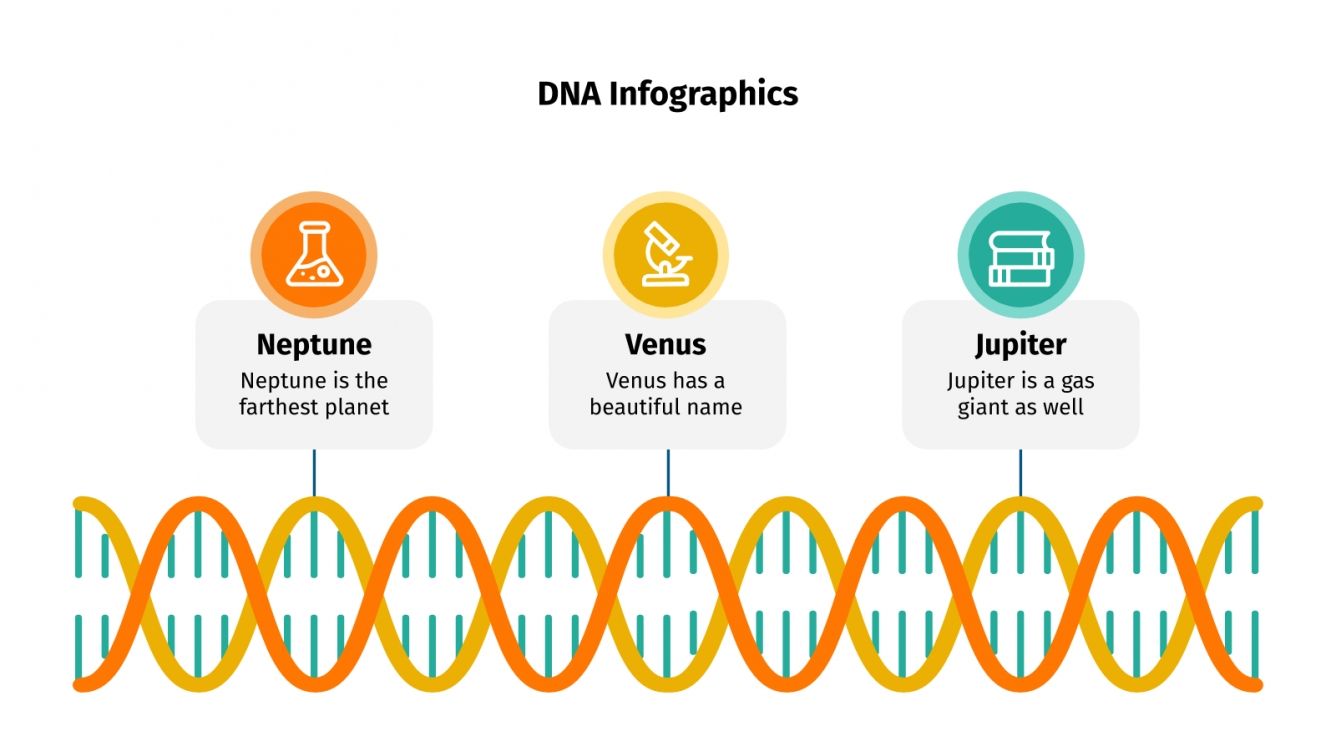 Free DNA Infographics for Google Slides and PowerPoint