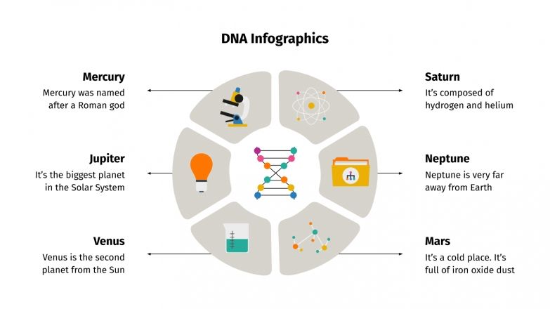 Free DNA Infographics for Google Slides and PowerPoint